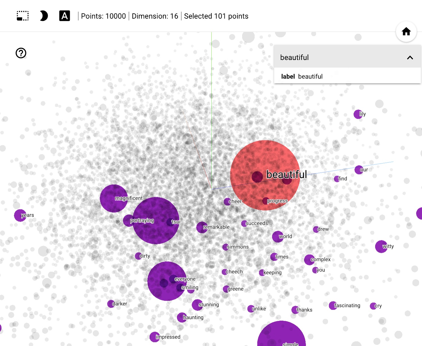 Natural Languages and AI | CloudxLab Blog